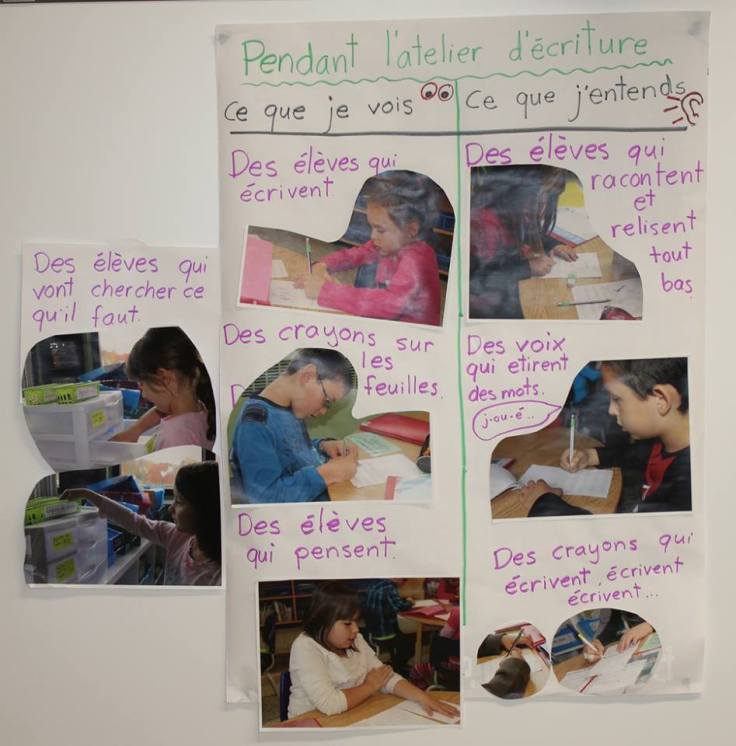Des exemples de tableaux d’ancrage – Les ateliers d'écriture et de ...
