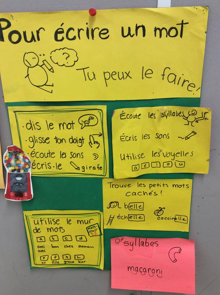 Des exemples de tableaux d’ancrage – Les ateliers d'écriture et de ...