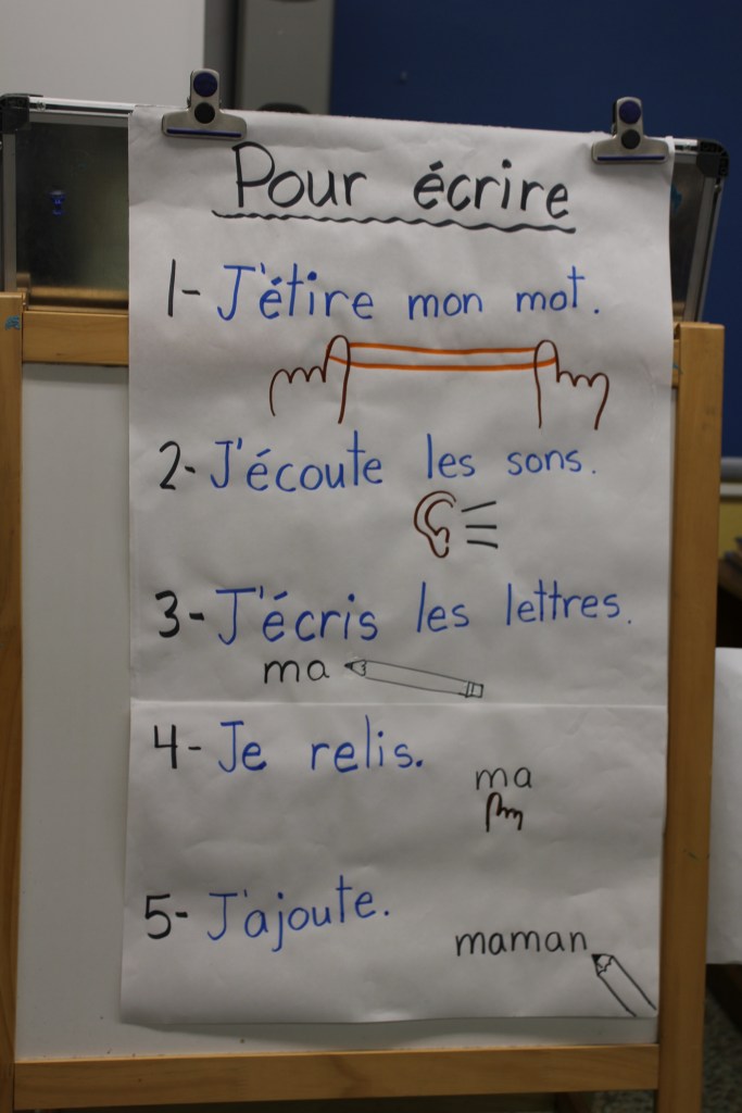 Des exemples de tableaux d’ancrage – Les ateliers d'écriture et de ...