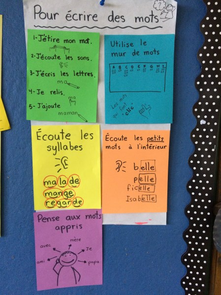 IMG_2665 – Les ateliers d'écriture et de lecture au primaire