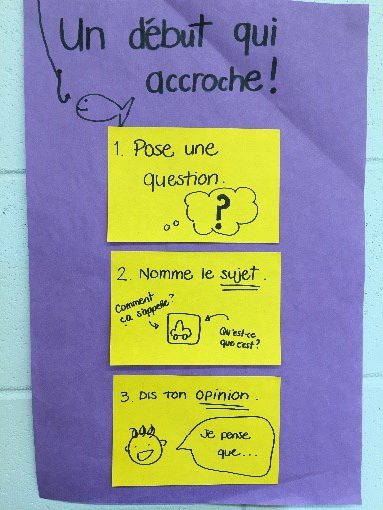 Les tableaux d’ancrage: une aide précieuse! – Les ateliers d'écriture ...