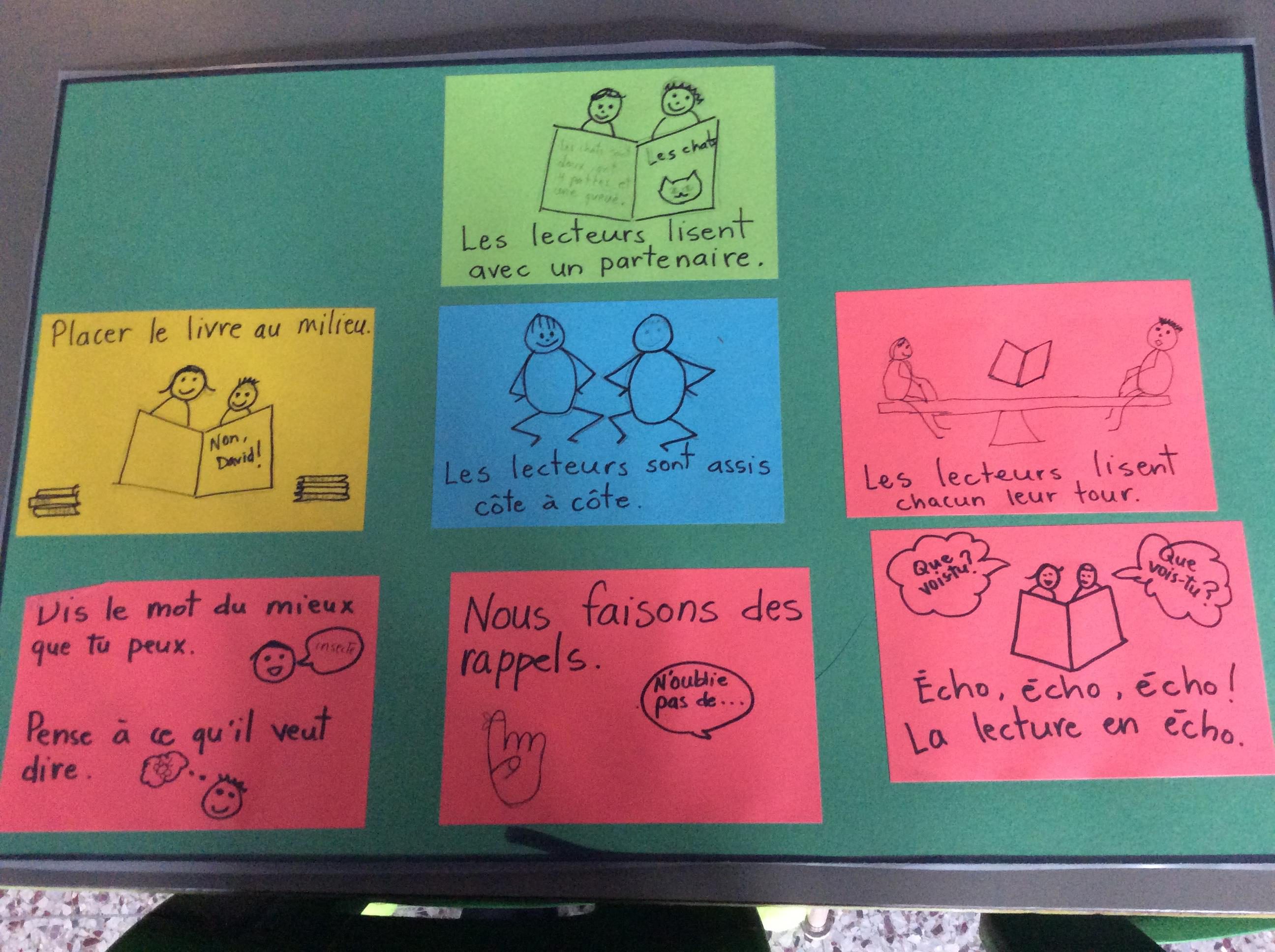 Les partenaires de lecture – Les ateliers d'écriture et de lecture au ...