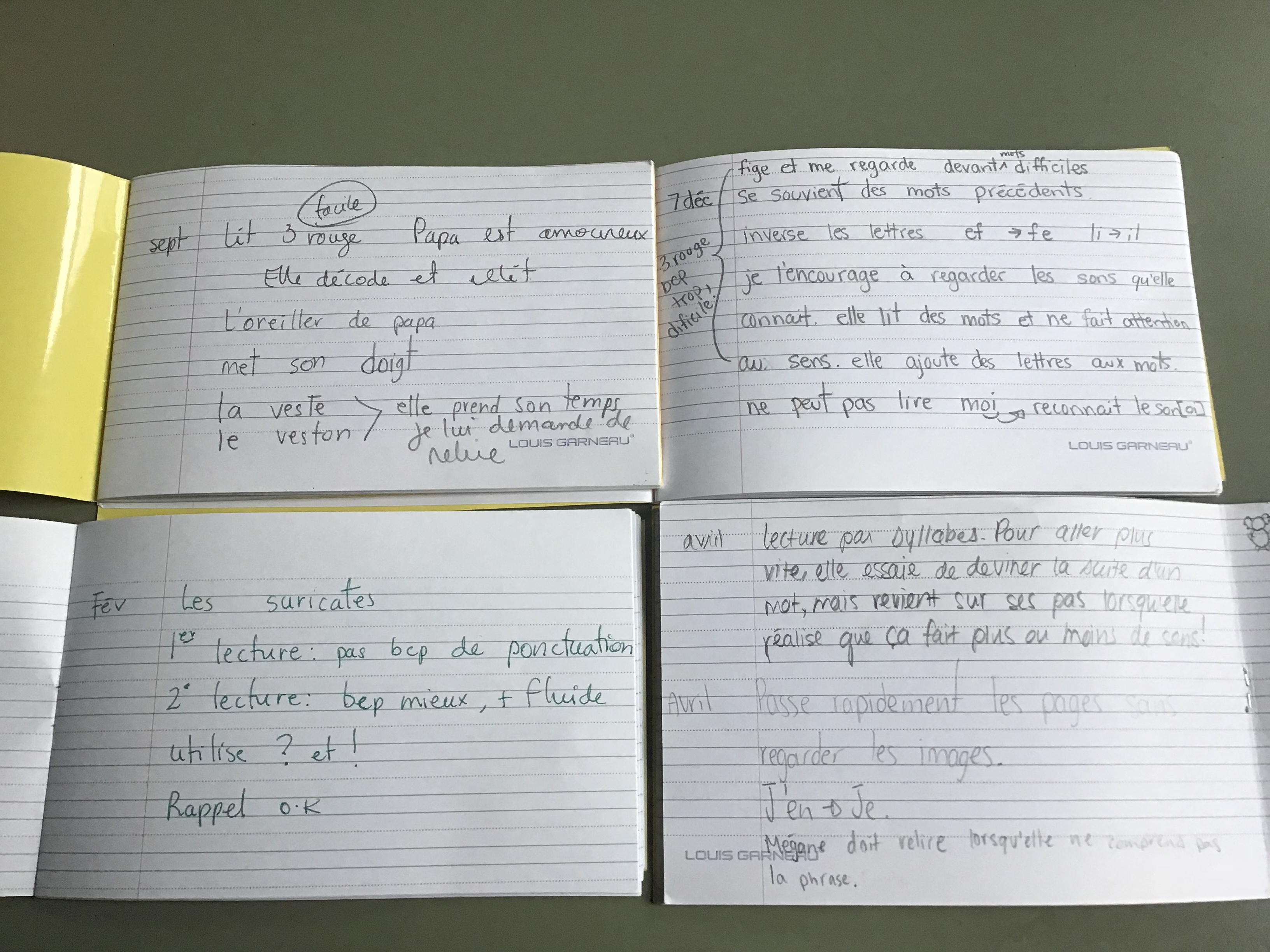 Retour sur notre année de lecteur – Les ateliers d'écriture et de ...