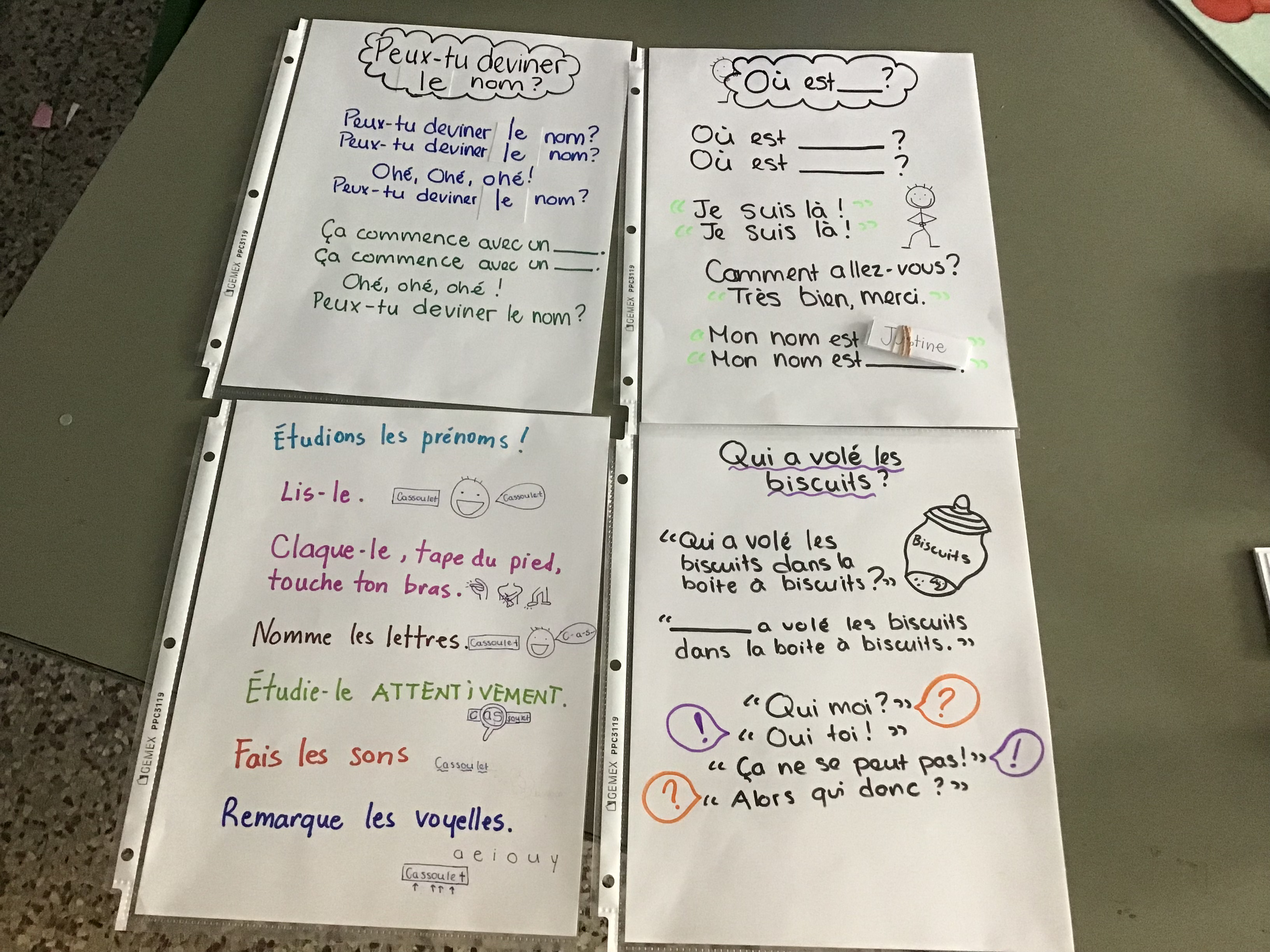 Utiliser les prénoms des élèves dans notre enseignement – Les ateliers ...