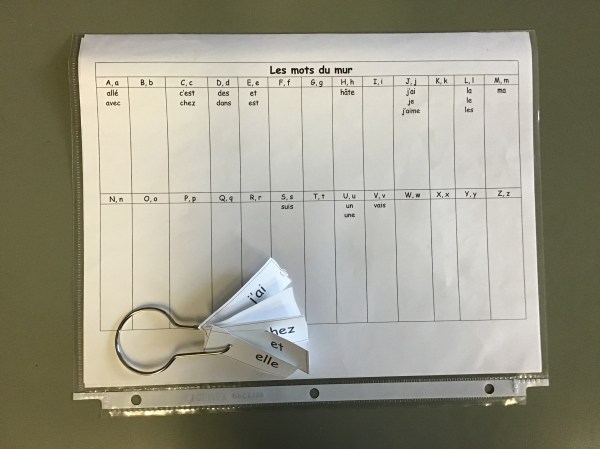 Le mur de mots – Les ateliers d'écriture et de lecture au primaire