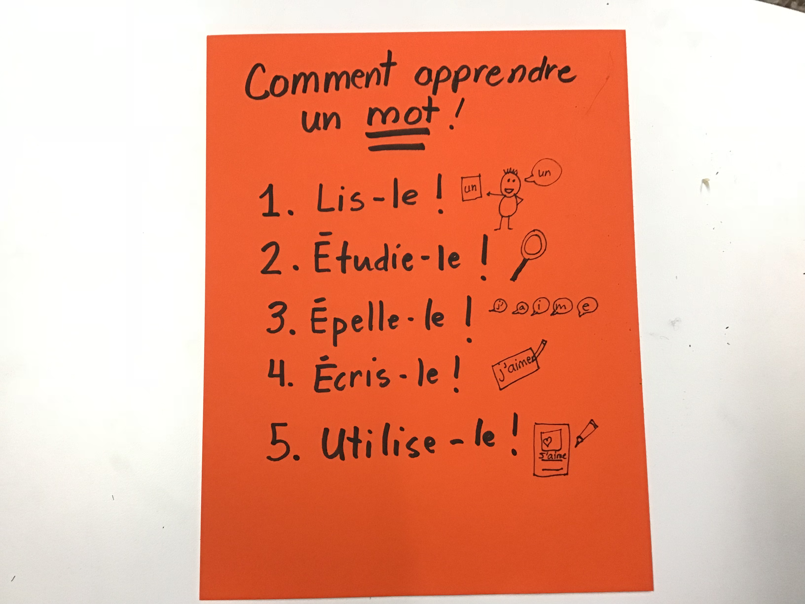 Le mur de mots – Les ateliers d'écriture et de lecture au primaire