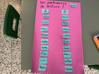 L’essentiel en début d’année pour l’atelier de lecture – Les ateliers d ...