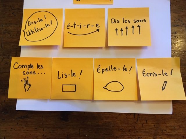 Il faut qu’on parle de l’étude de mots – Les ateliers d'écriture et de ...