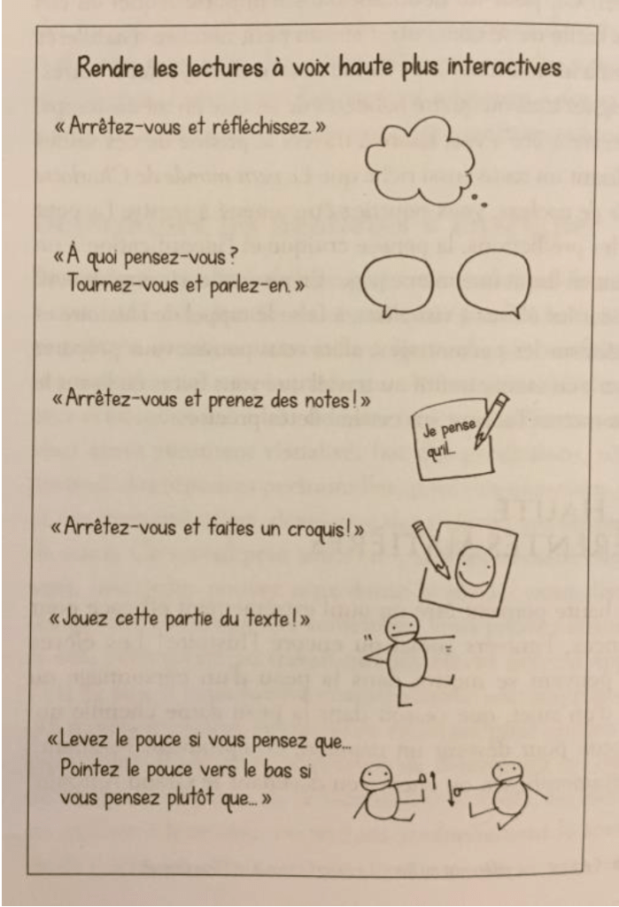 L’importance des textes modèles: lire pour écrire, lire pour mieux ...