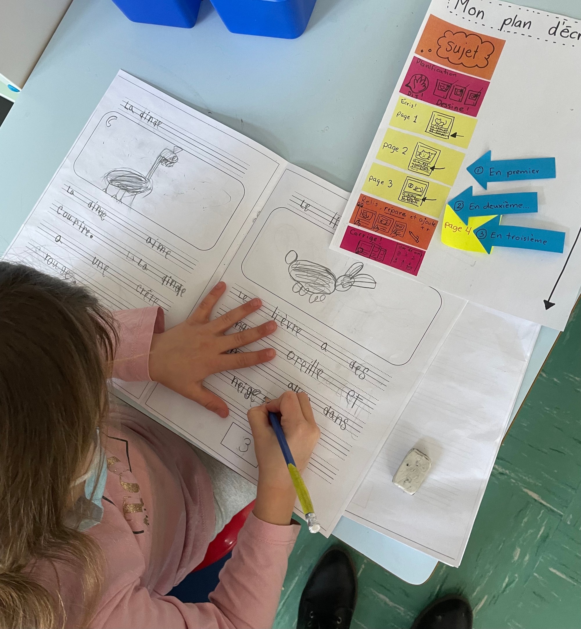 Les ateliers d'écriture et de lecture au primaire – Inspiré de la ...