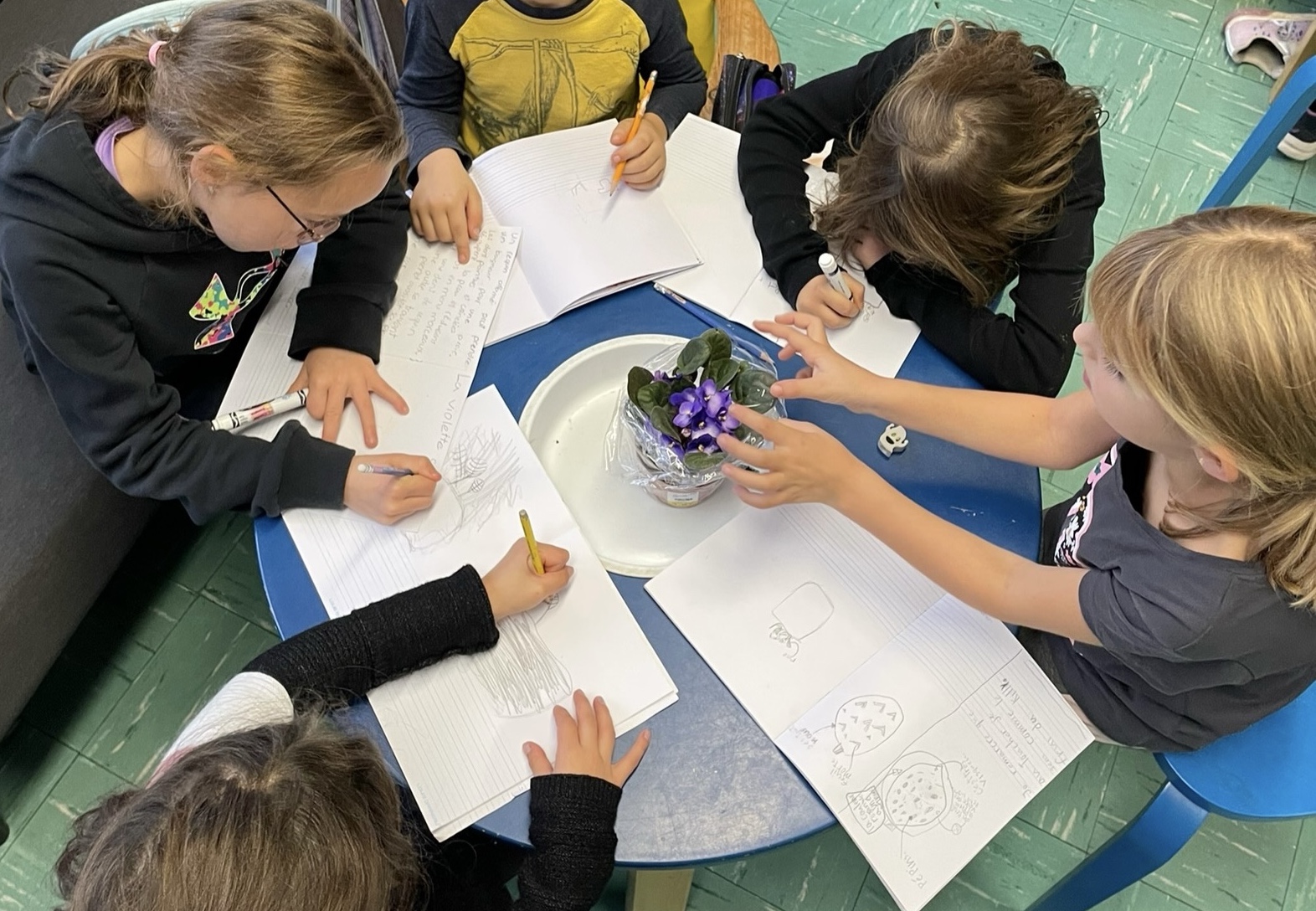 Les ateliers d'écriture et de lecture au primaire – Inspiré de la ...