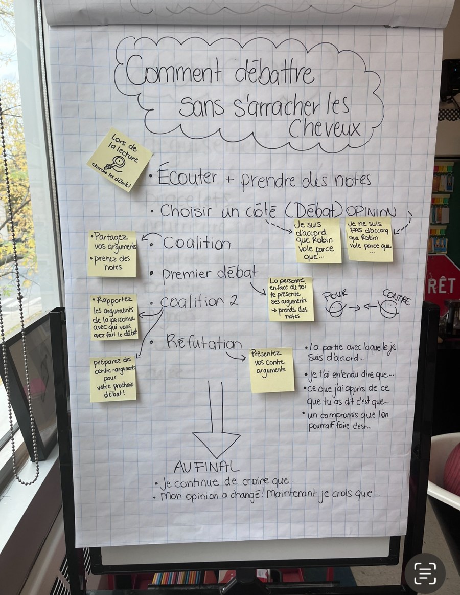 L’atelier de lecture – Les ateliers d'écriture et de lecture au primaire