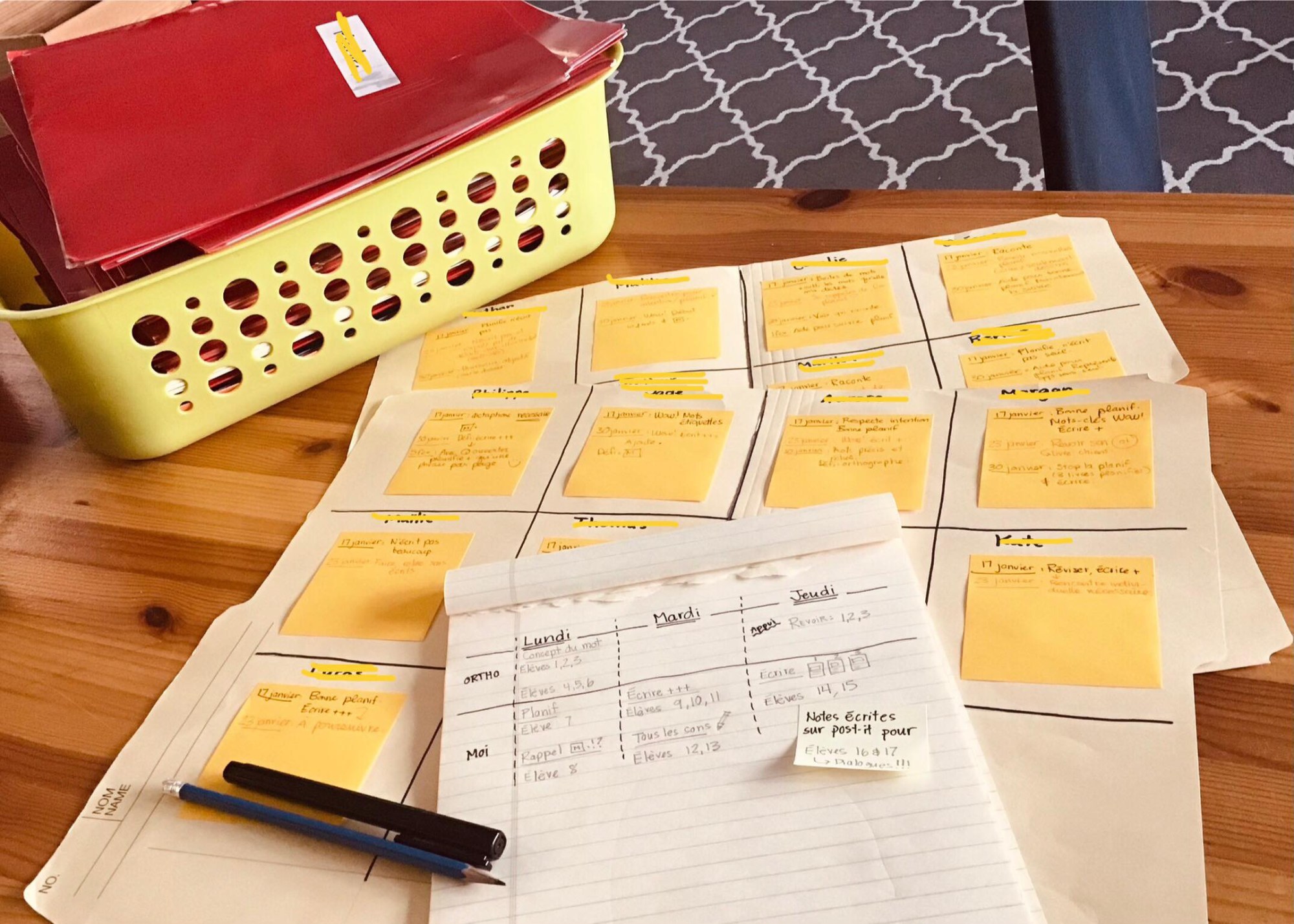 Les ateliers d'écriture et de lecture au primaire – Inspiré de la ...