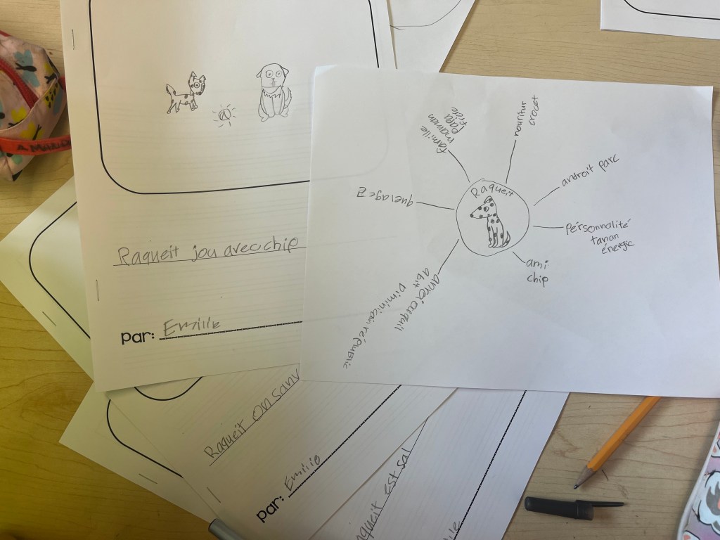 Les ateliers d'écriture et de lecture au primaire – Inspiré de la ...