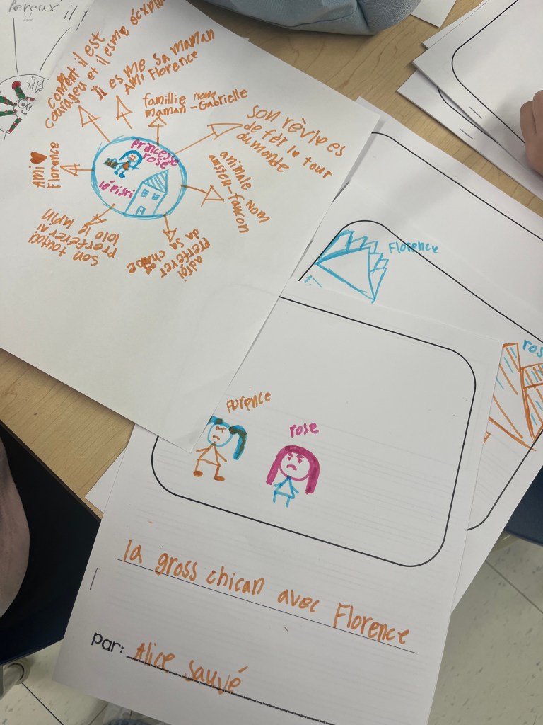 Les ateliers d'écriture et de lecture au primaire – Inspiré de la ...