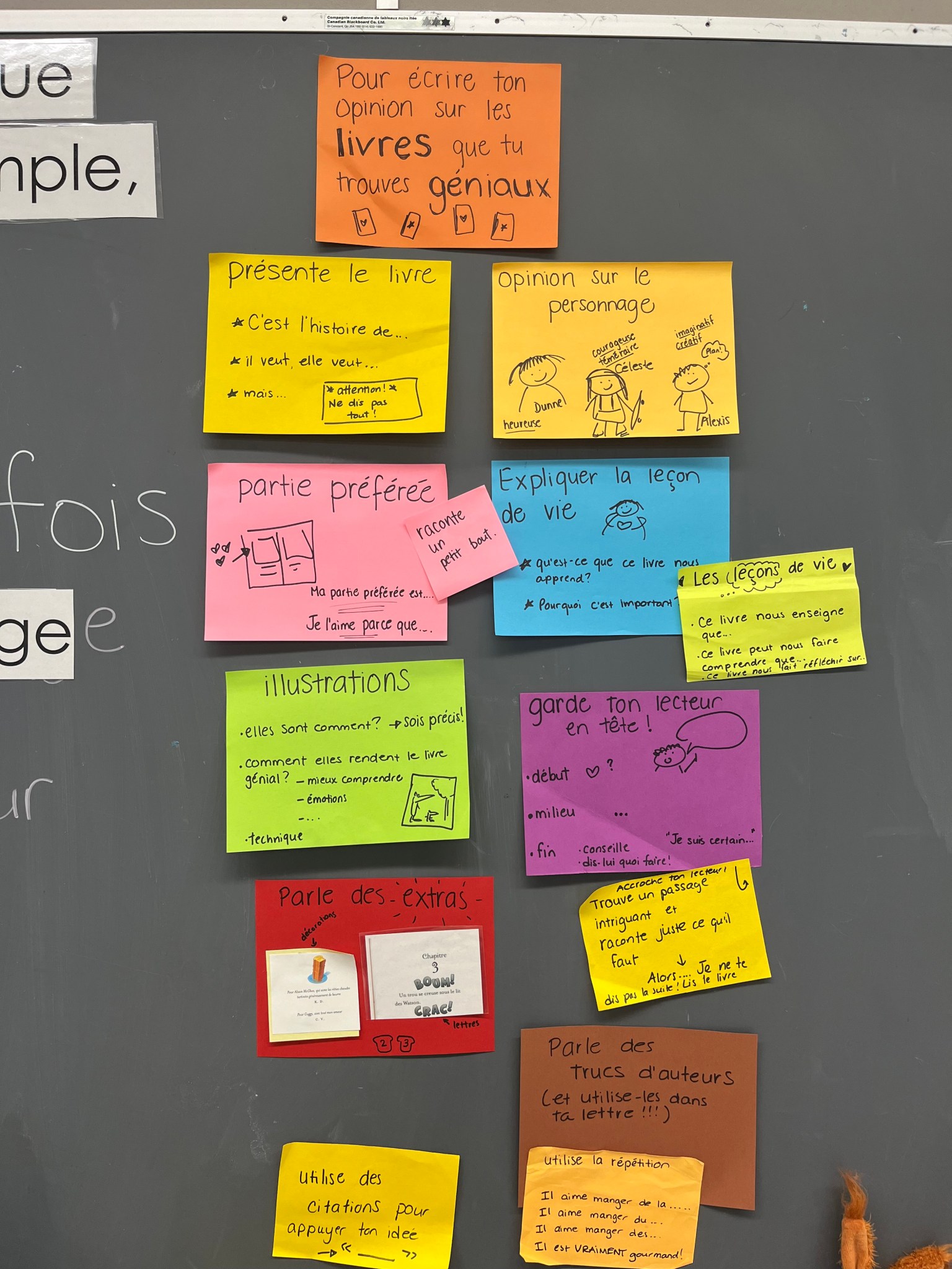 Les ateliers d'écriture et de lecture au primaire – Inspiré de la ...